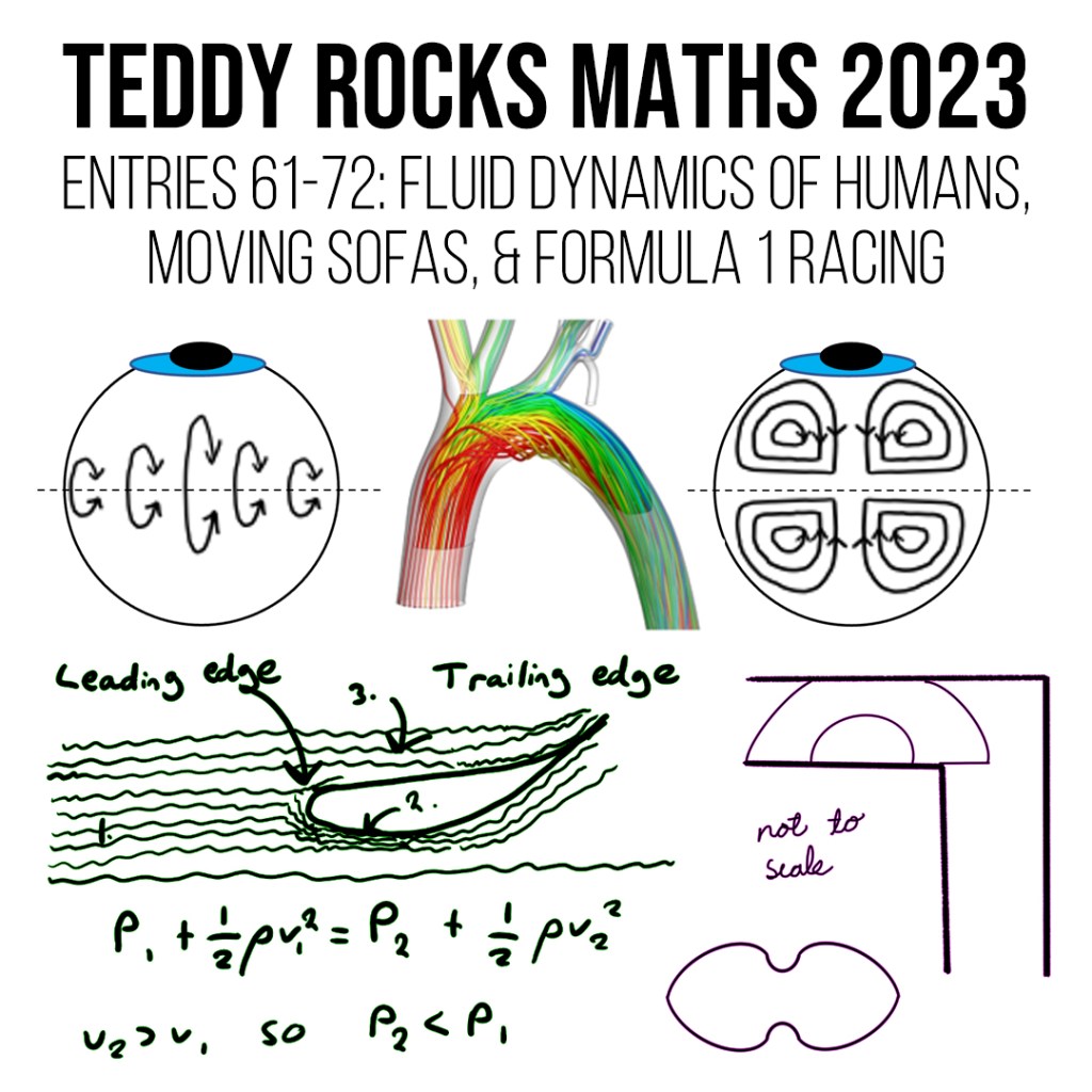 Tom Rocks Maths Essay Competition – TOM ROCKS MATHS