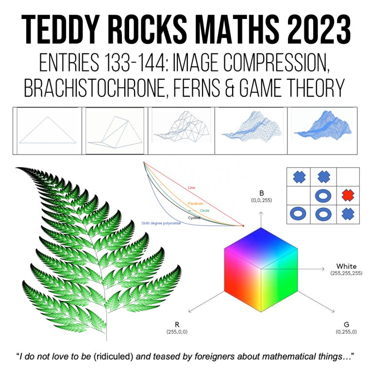Tom Rocks Maths Essay Competition – TOM ROCKS MATHS