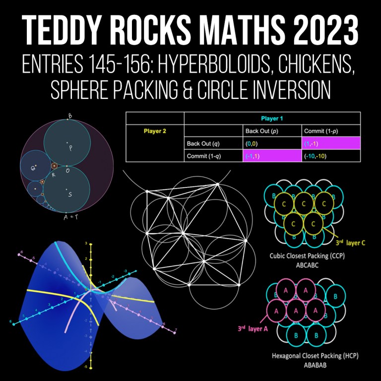 Tom Rocks Maths Essay Competition – TOM ROCKS MATHS
