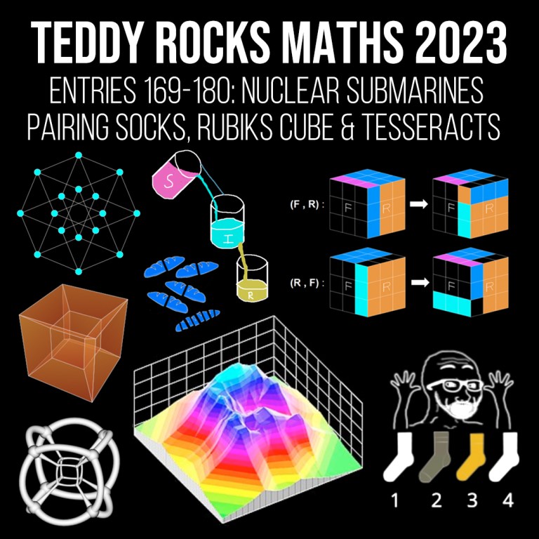 Tom Rocks Maths Essay Competition – TOM ROCKS MATHS