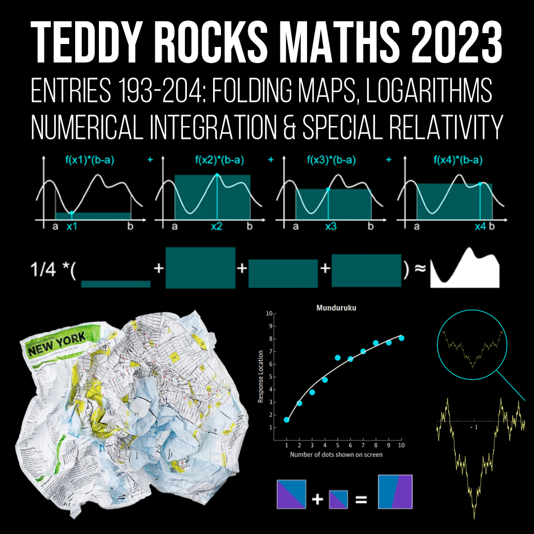 Teddy Rocks Maths 2023 Showcase Group 17 – TOM ROCKS MATHS