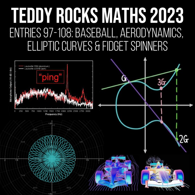 Tom Rocks Maths Essay Competition – TOM ROCKS MATHS