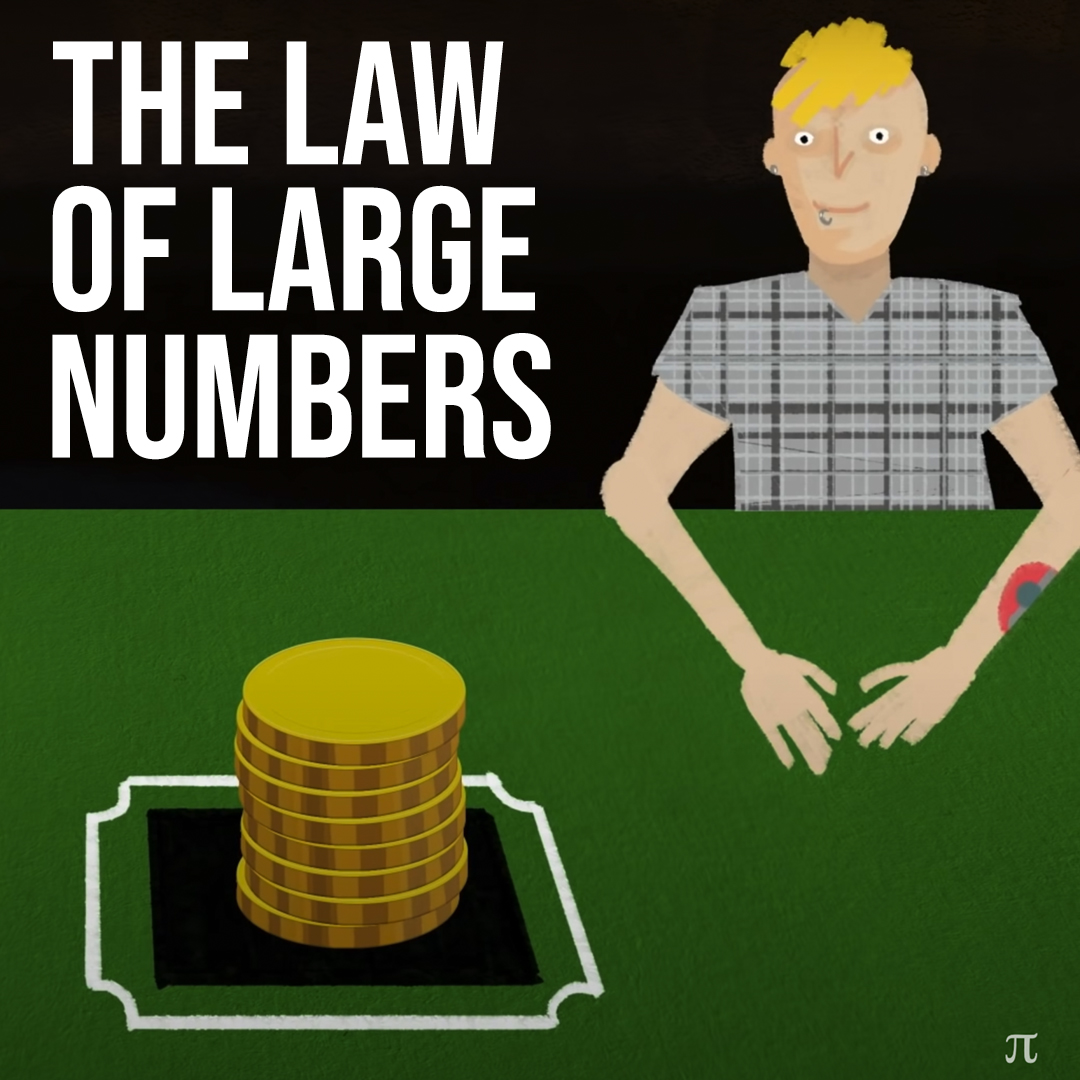 Gambling and the Law of Large Numbers – TOM ROCKS MATHS