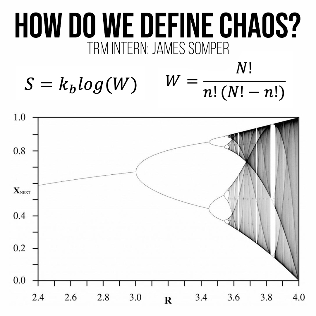 A Commencement into Chaos – TOM ROCKS MATHS