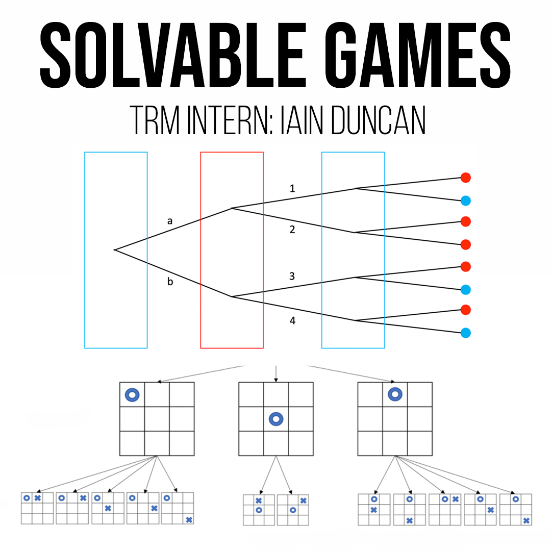 Solvable Games: Theory and Practicality – TOM ROCKS MATHS