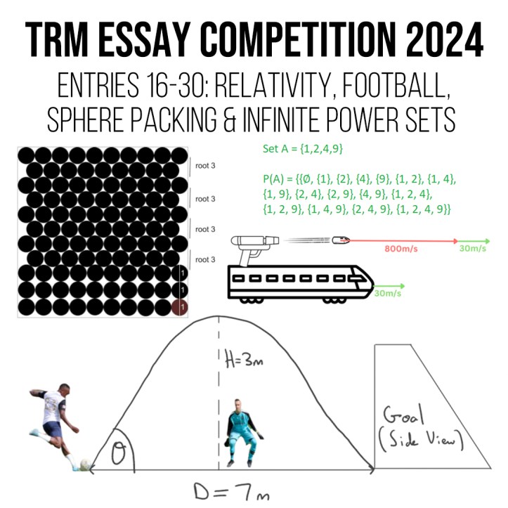 Tom Rocks Maths Essay Competition – TOM ROCKS MATHS