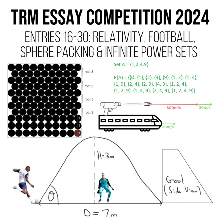 Tom Rocks Maths Essay Competition – TOM ROCKS MATHS