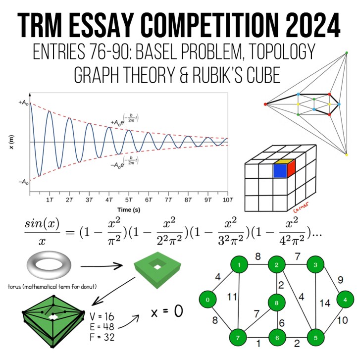 Tom Rocks Maths Essay Competition – TOM ROCKS MATHS