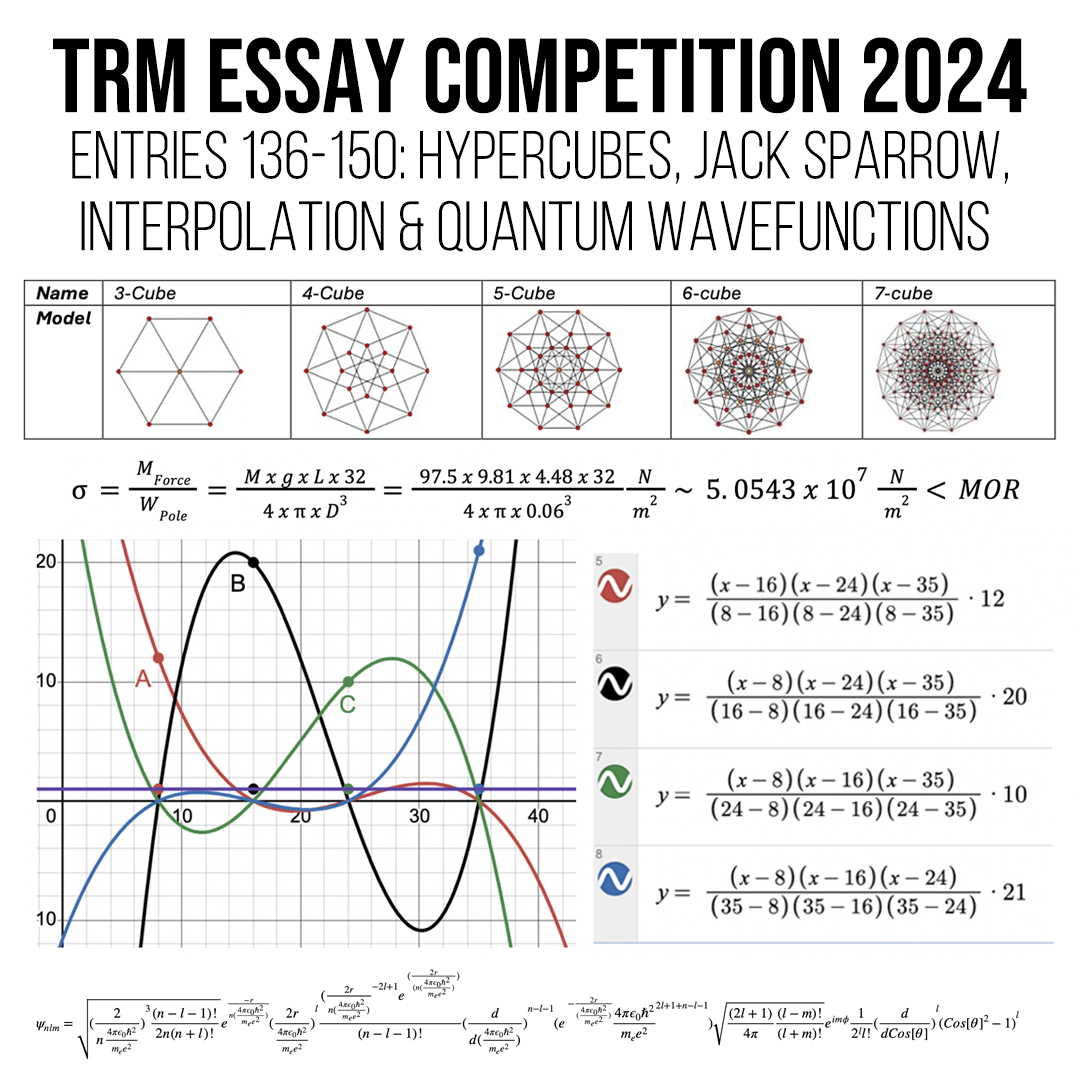 Tom Rocks Maths Essay Competition – TOM ROCKS MATHS