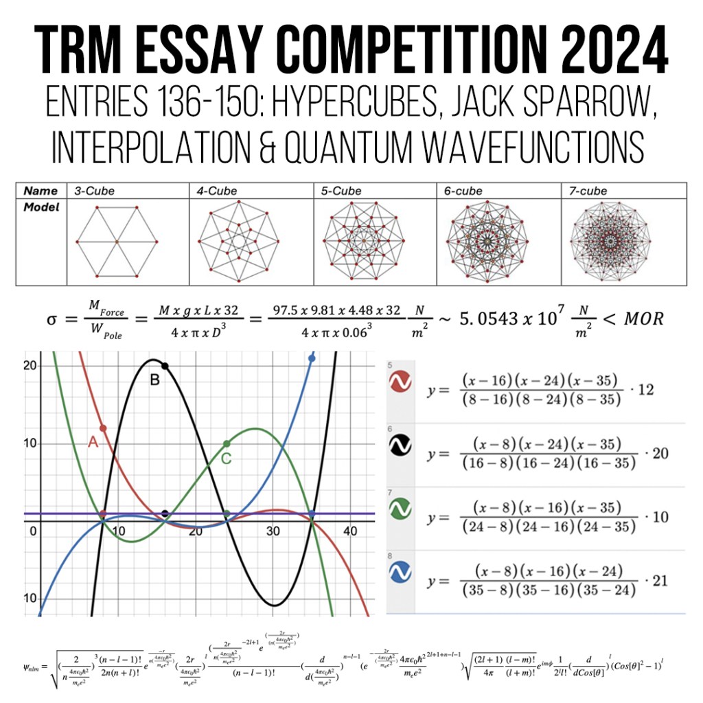 Tom Rocks Maths Essay Competition – TOM ROCKS MATHS