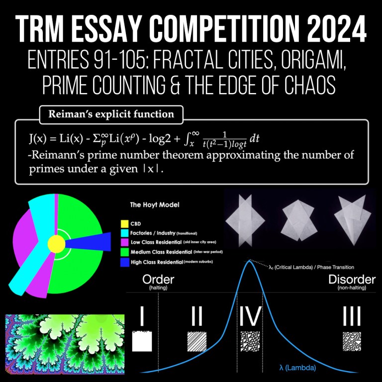 Tom Rocks Maths Essay Competition – TOM ROCKS MATHS