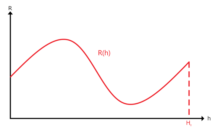 TRM Essay Competition 2024: Adult (Over-18) Winner – TOM ROCKS MATHS