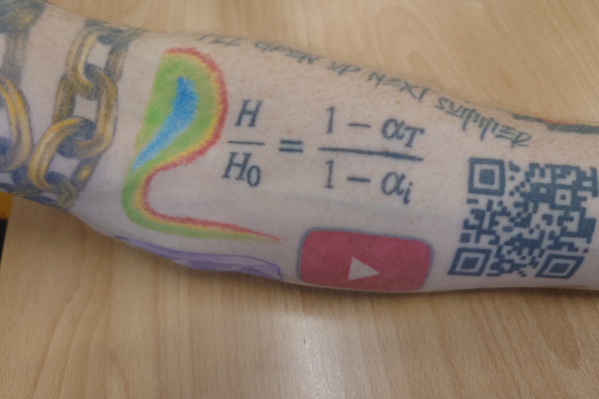 Mathematical Tattoos: The Ink Equation – TOM ROCKS MATHS
