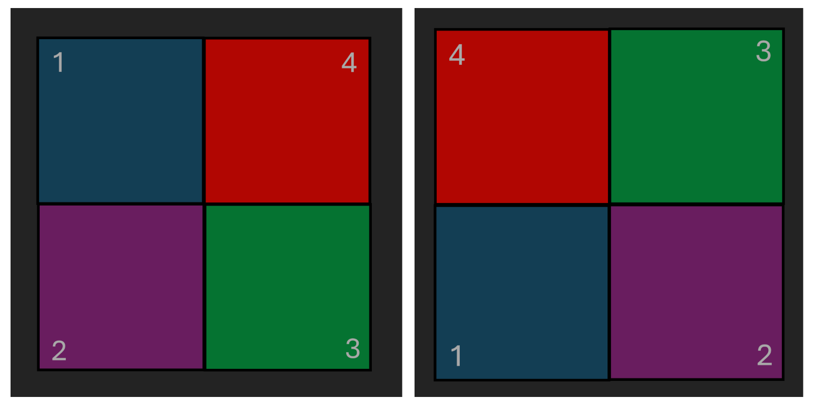 The Abstraction of Numbers – TOM ROCKS MATHS