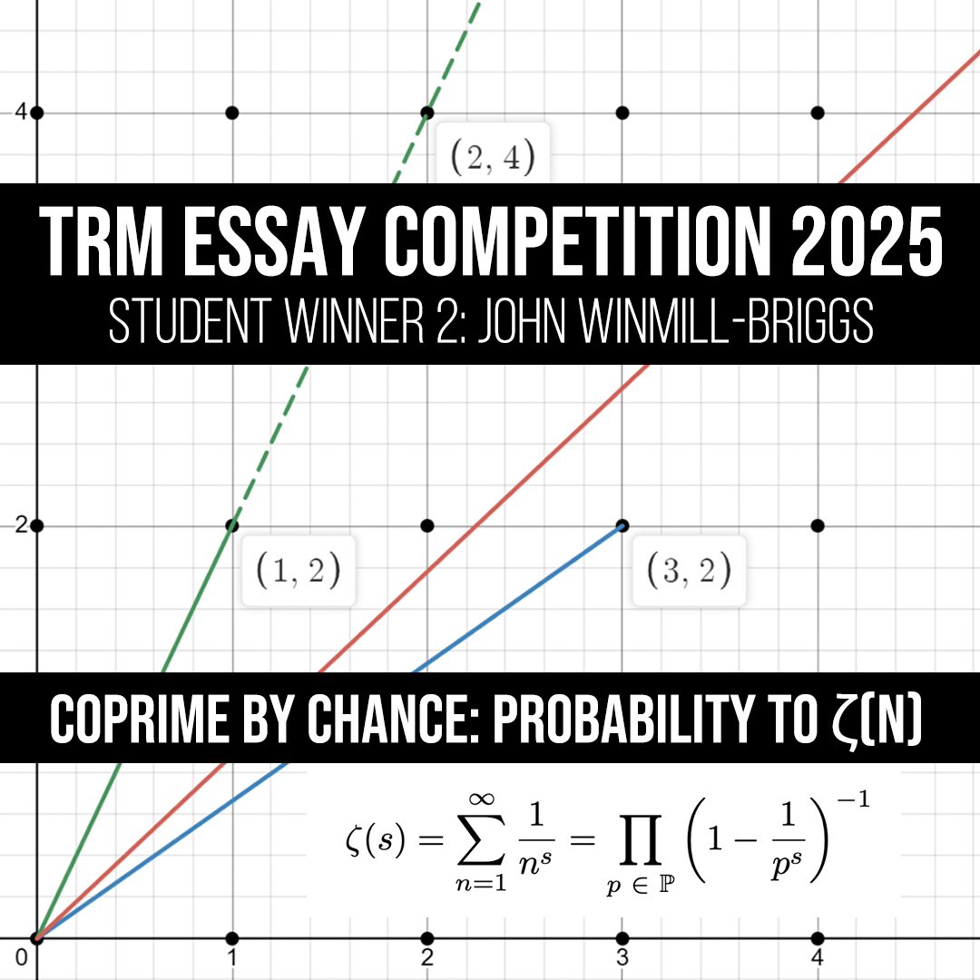 Student Winner: Coprime by Chance: Probability to ζ(n) – TOM ROCKS MATHS